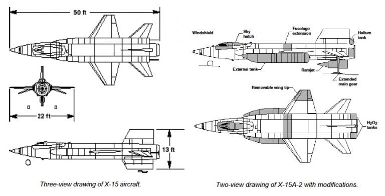 The X-15 Was Out Of This World