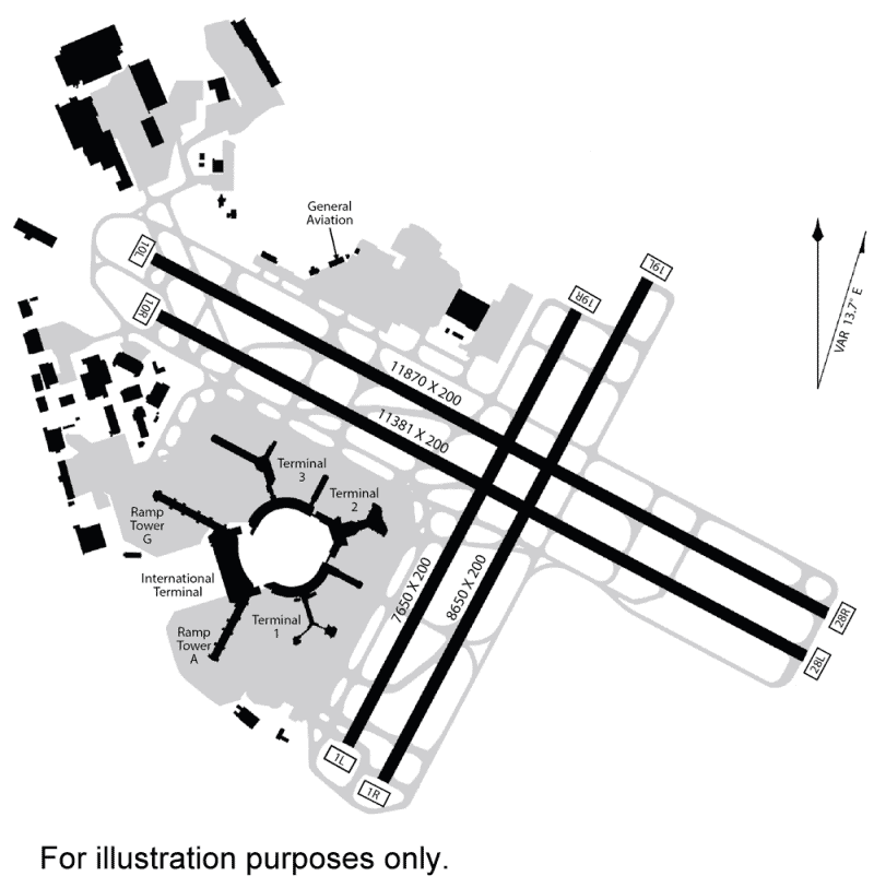 Some Very Rare Approaches Happened At SFO Today