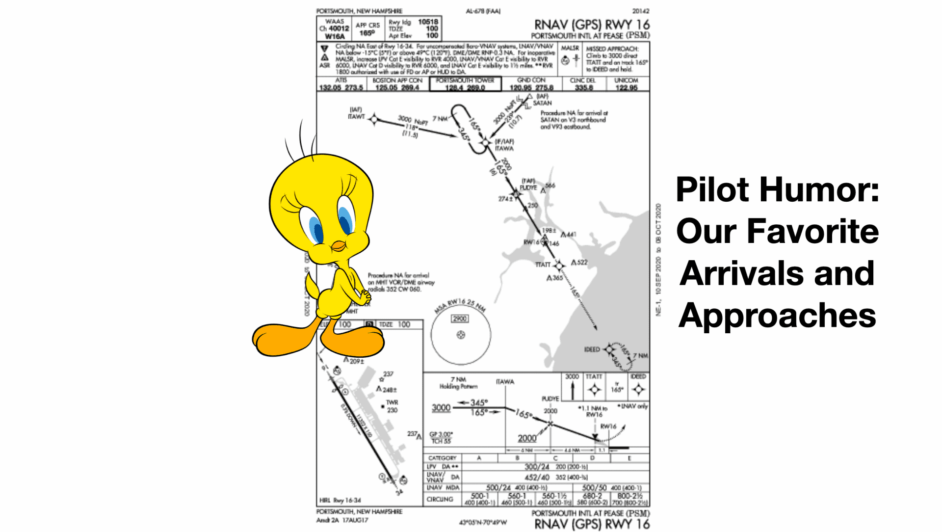 FAA Humor: Five Creatively Named Arrivals and Approaches