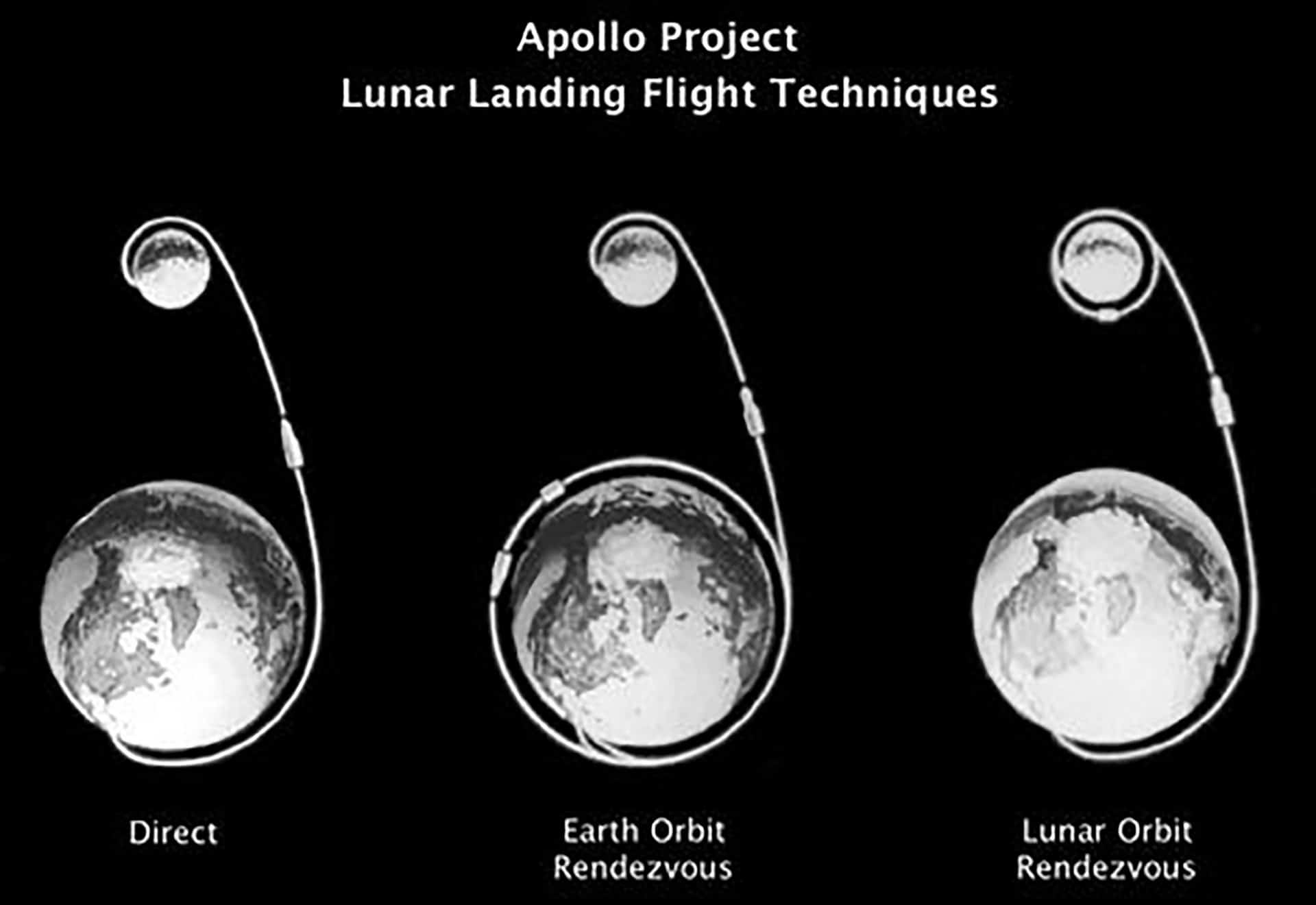Determined Engineer Showed NASA How To Land On The Moon