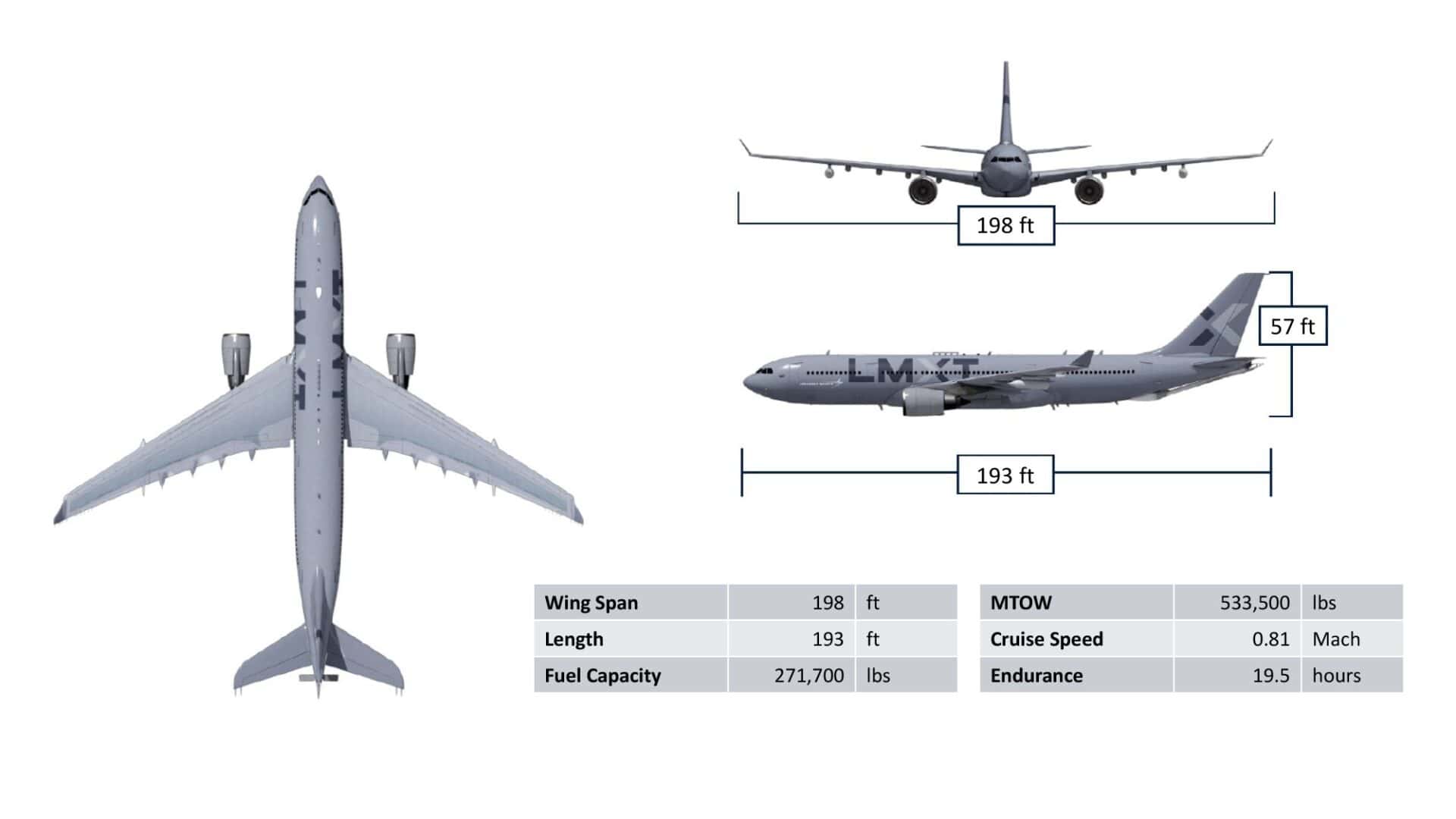 LMXT: Lockheed's Newest Tanker Proposal Built On The A330 MRTT
