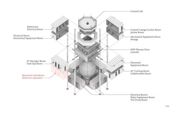 7 Things To Know About The FAA's Next-Gen Control Tower