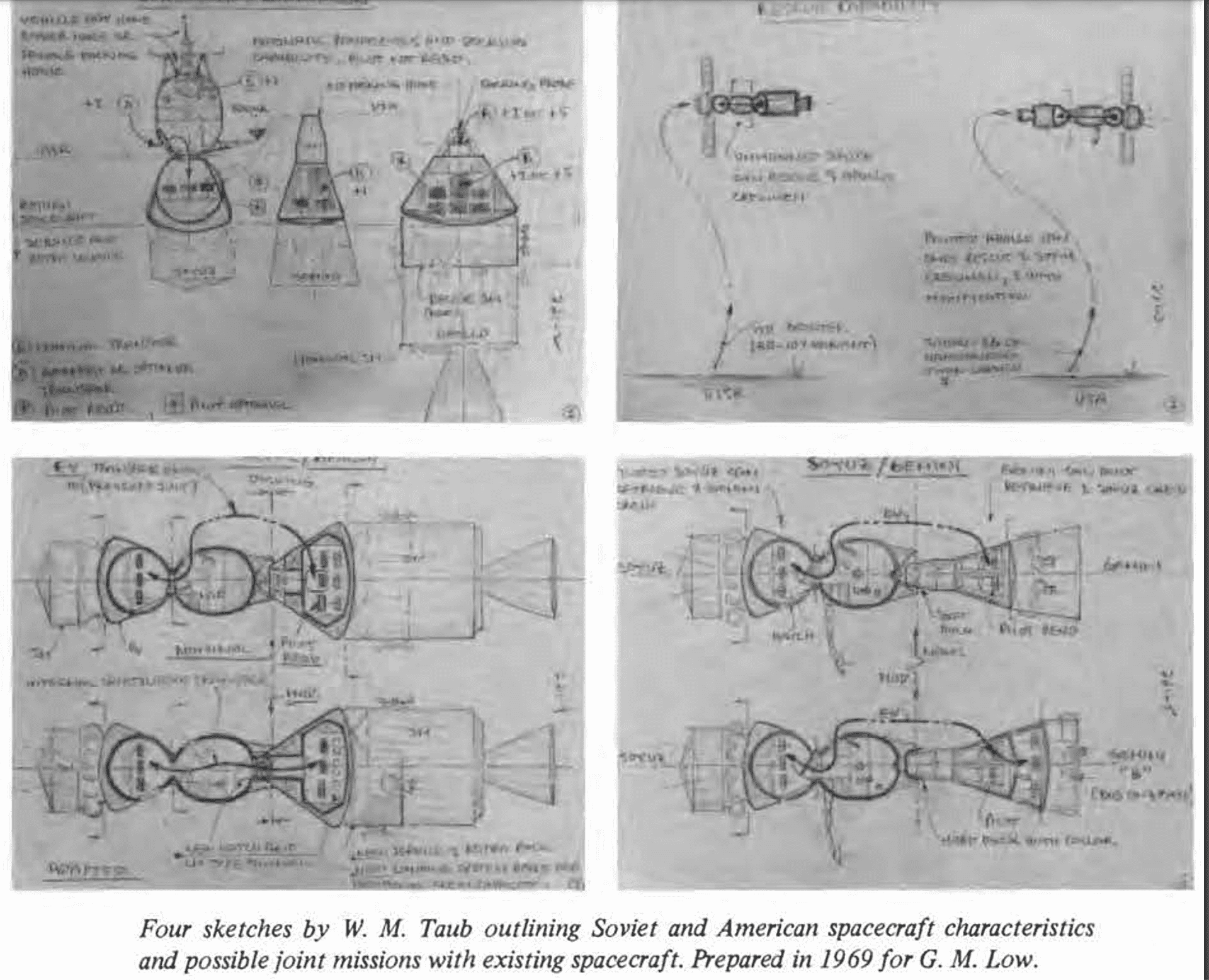 Back When The US-Soviet Apollo-Soyuz Project Proved That Cooperation In ...