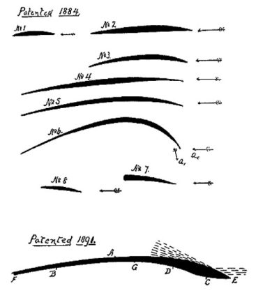 The Bizarre 200-Wing Multiplane: Horatio Phillips’ Airfoil Experiments ...