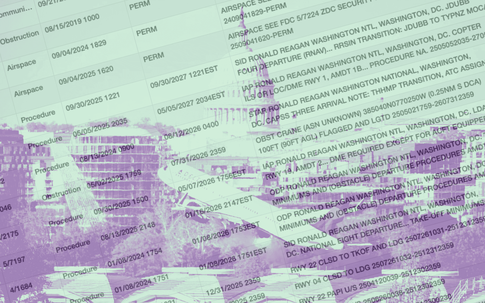 FAA's New NOTAM System Begins Testing Months Ahead Of Schedule